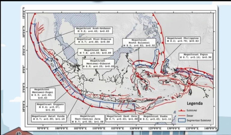 Menghadapi Bayangan Megathrust: Peta Kerawanan Gempa dan Strategi ...
